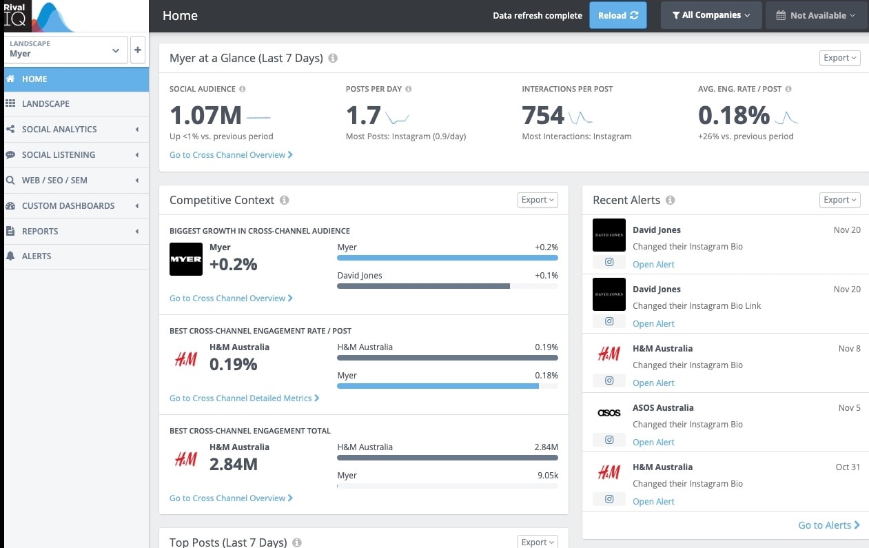 100 Ways to Spy on Your Competitors: A Complete Guide (2023) - Yo Media